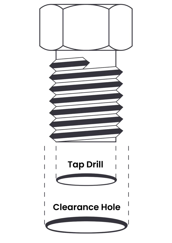 M24 Bolt Dimensions And Size | Geartoolkit